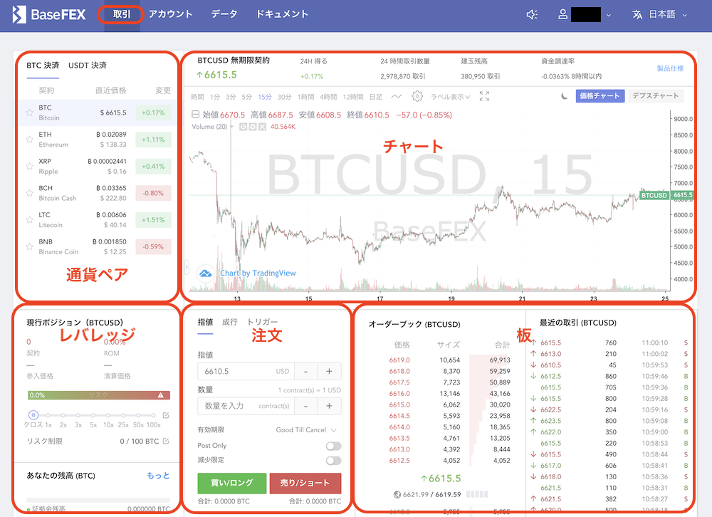 BaseFEX（ベースフェックス）5つの特徴と使い方を徹底解説！ | COIN PRESS