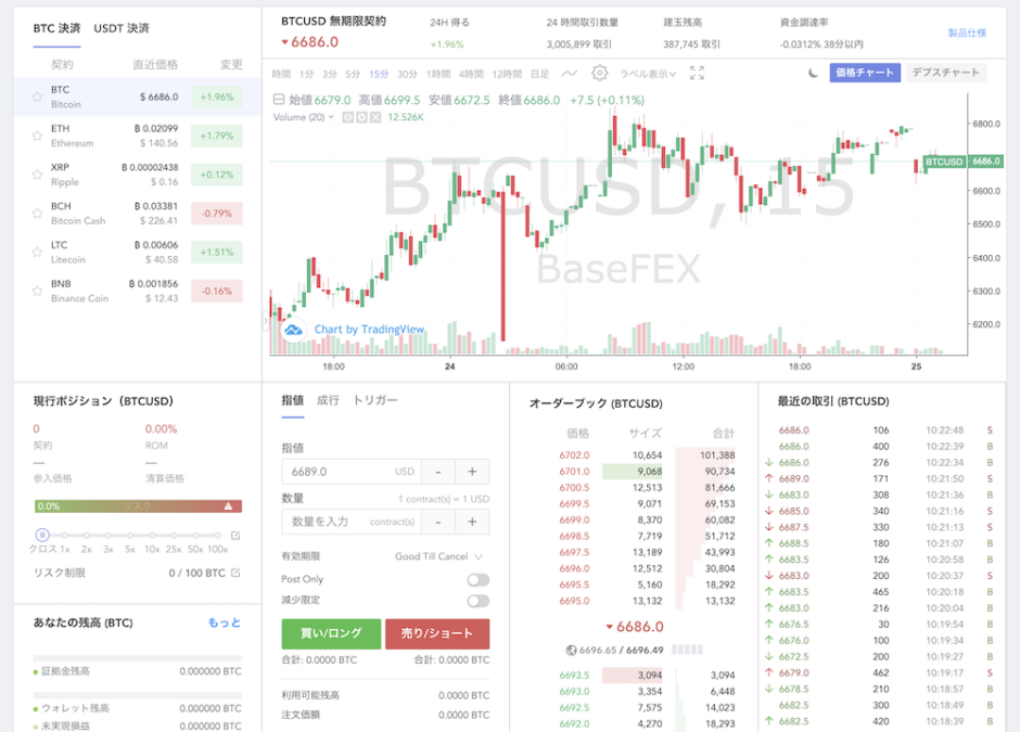 BaseFEX（ベースフェックス）5つの特徴と使い方を徹底解説！ | COIN PRESS